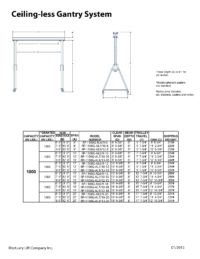 Gantry - Mortuary Lift
