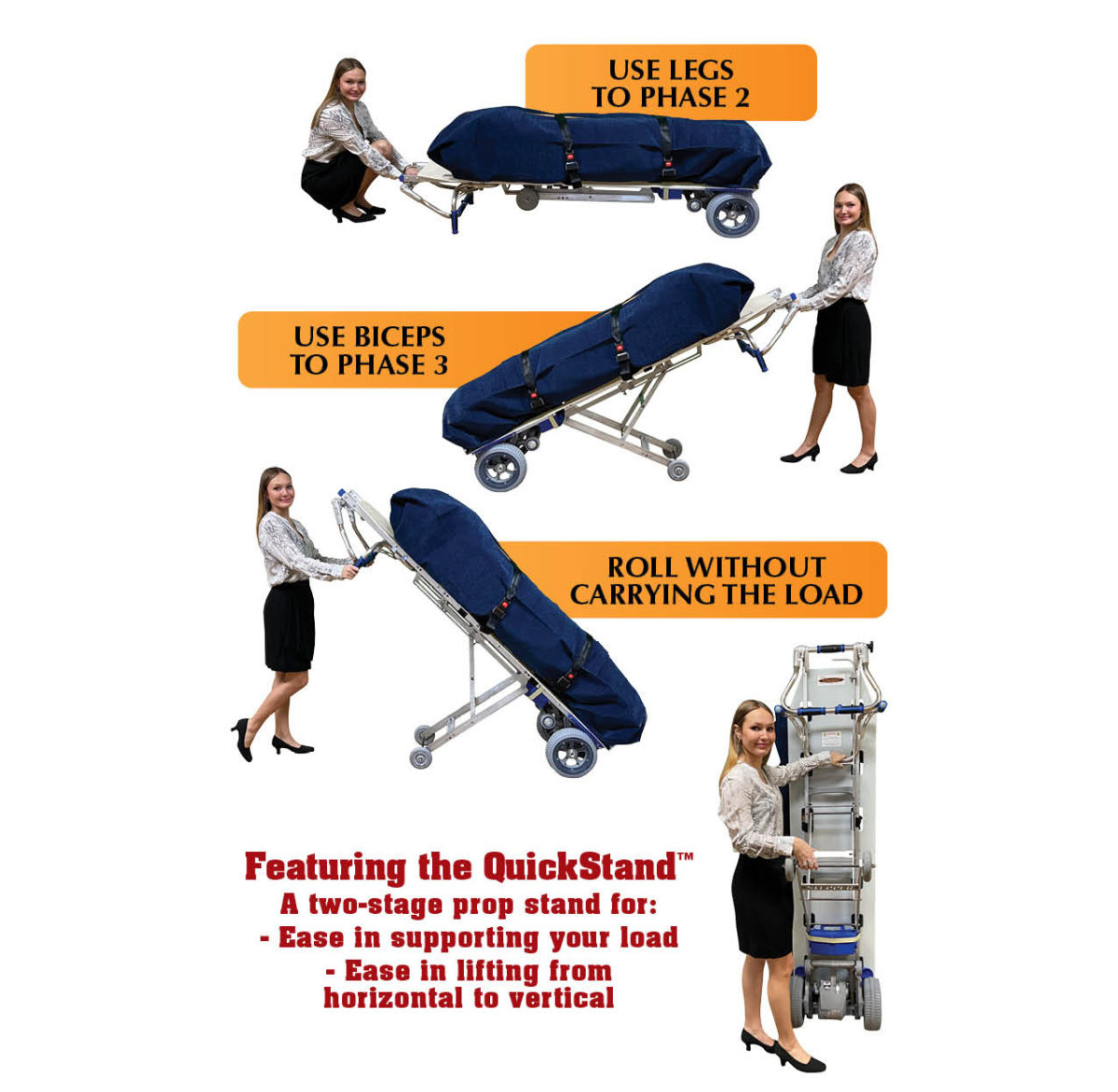 Electric Stair Climber | The Stepper | Mortuary Lift Co.